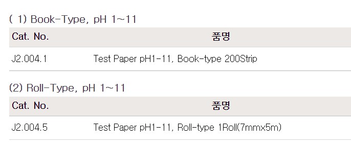 pH 1~11 Universal Test Paper Johnson®
